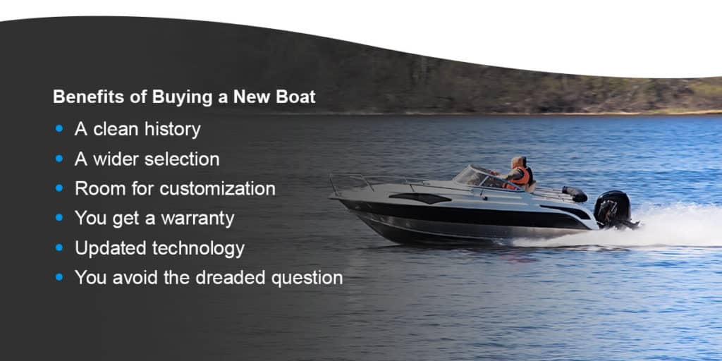 Guide to Buying a New Boat | My Financing USA